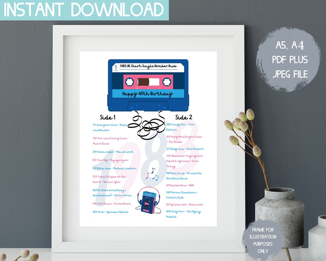 1983 Poster Born in 1983 Printable Art 40th Birthday - Etsy