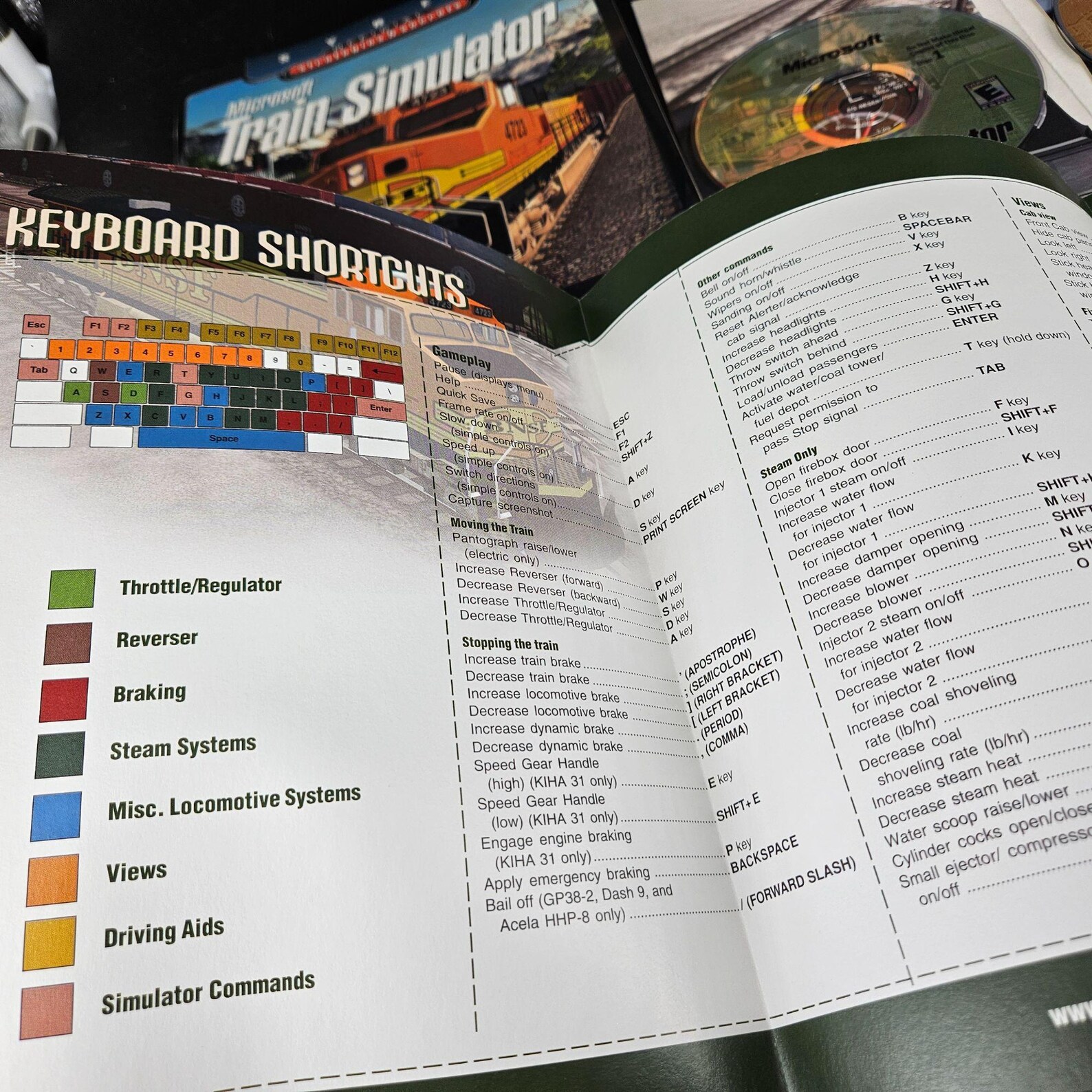 Microsoft Train Simulator 2001 PC CD Pilot Handbook Windows Locomotive ...