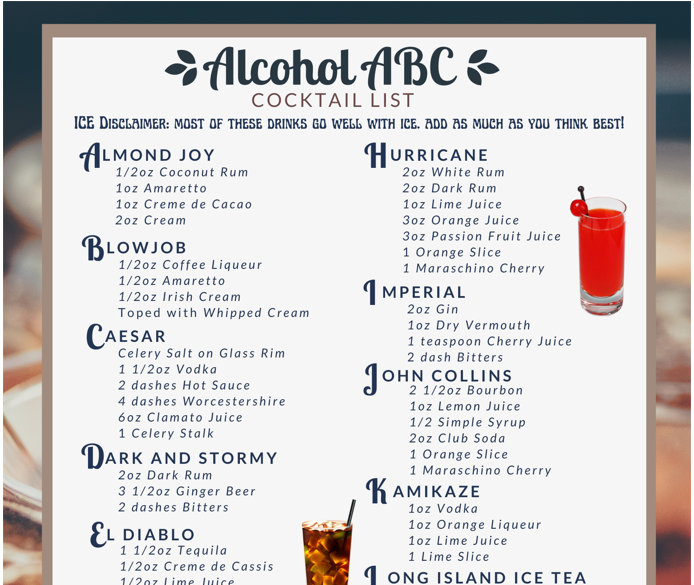 Alcohol ABC Cocktail List of Drink Recipes Printable Bar - Etsy UK