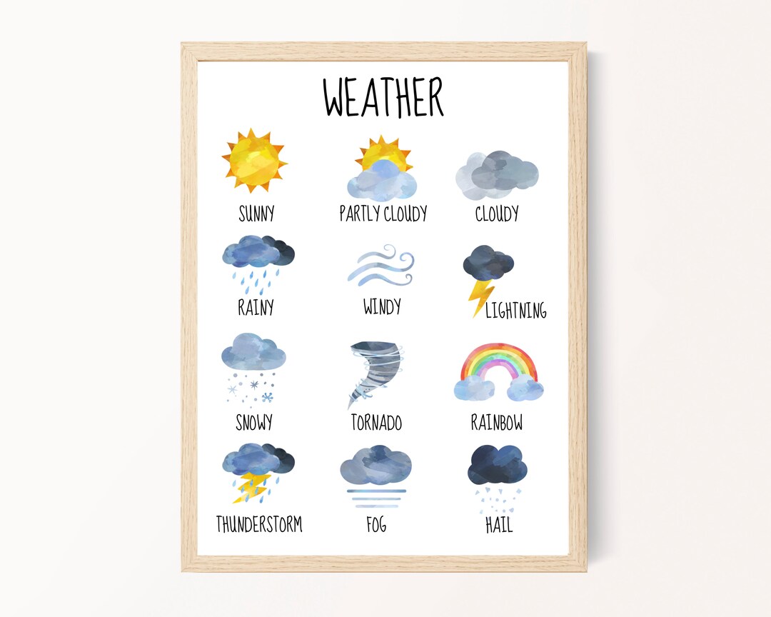 Weather Chart Poster, Printable Wall Art, Playroom Print, Classroom ...