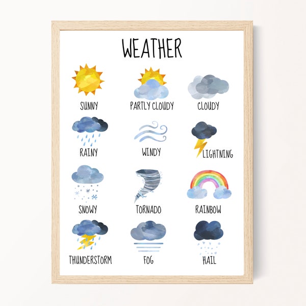 Weather Chart - Etsy