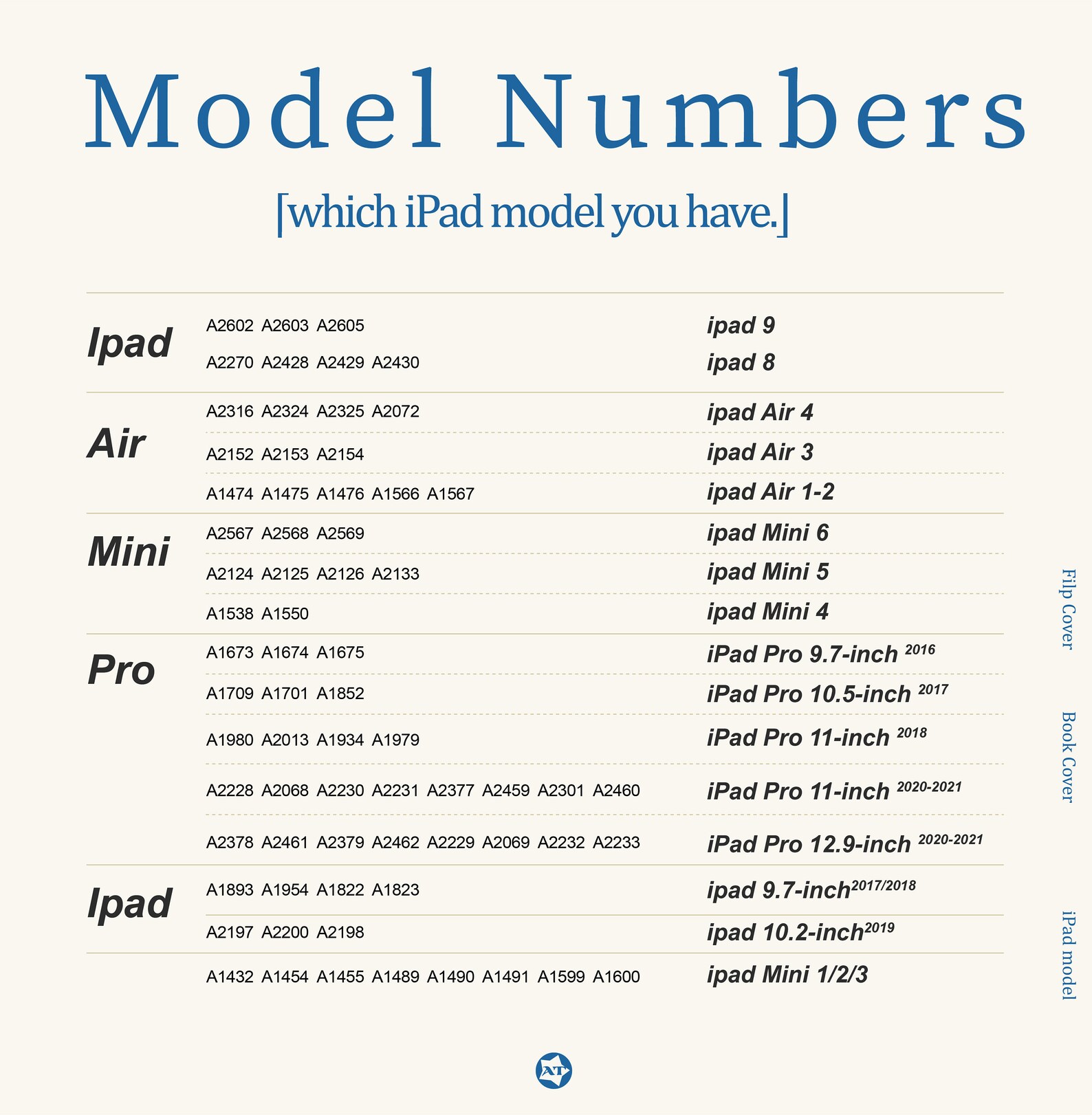 Matcha Rotate Grid Ipad Smart Case Build-in Apple Pencil | Etsy