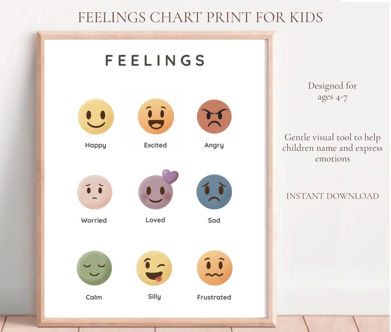 Feelings Chart for Kids Printable Visual Emotions Poster for Ages 4–7 ...