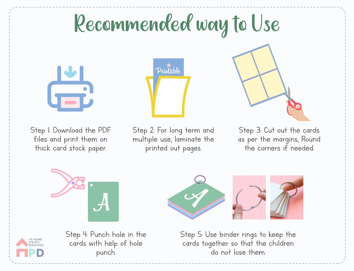 ABC Tracing Flashcards Reusable Alphabet Writing Preschool - Etsy