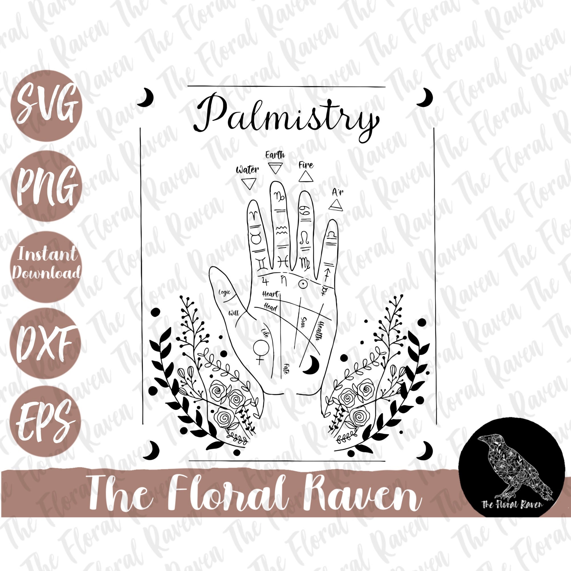 Palmistry Hand Drawing Clipart