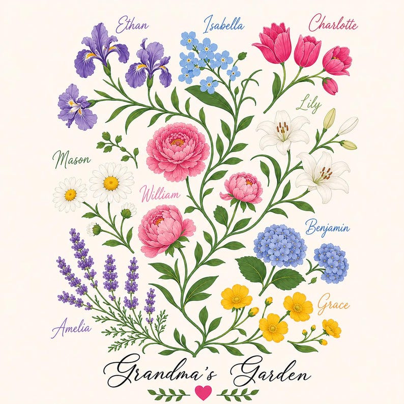 Personalized Birth Flower Bouquet Print | Custom Family Botanical Wall ...
