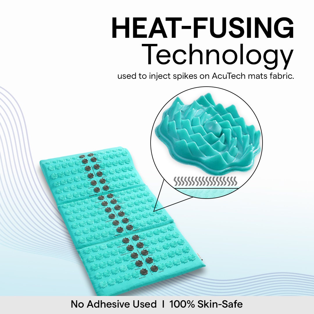 Acupressure Therapy Mat Designed by Doctors for Back Pain, Neck Pain ...