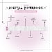 Digital Notebook With Apple Calendar Integration, Reminders | ADHD ...