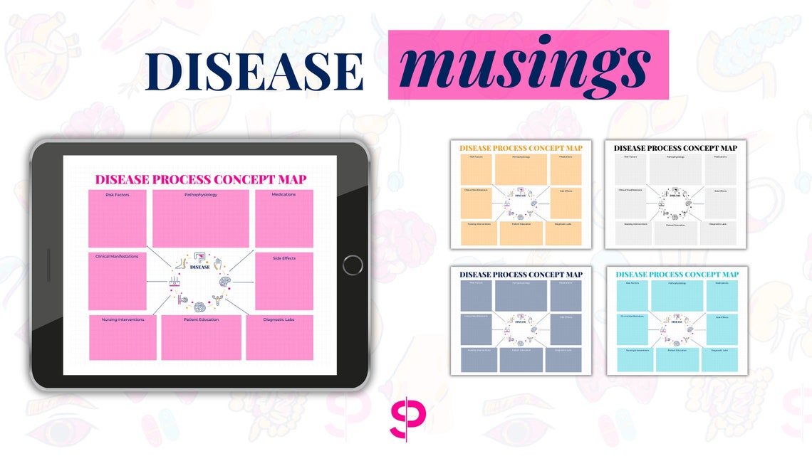 Disease Concept Map Template - Etsy