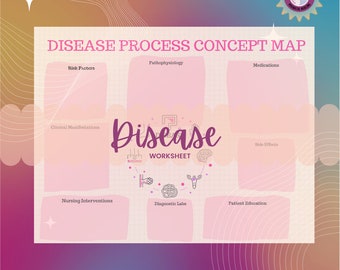 Disease Process Map | Etsy