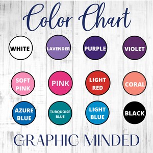 Mental Health Car Decal, Positive Mental Health Message, 988 Car Decal ...