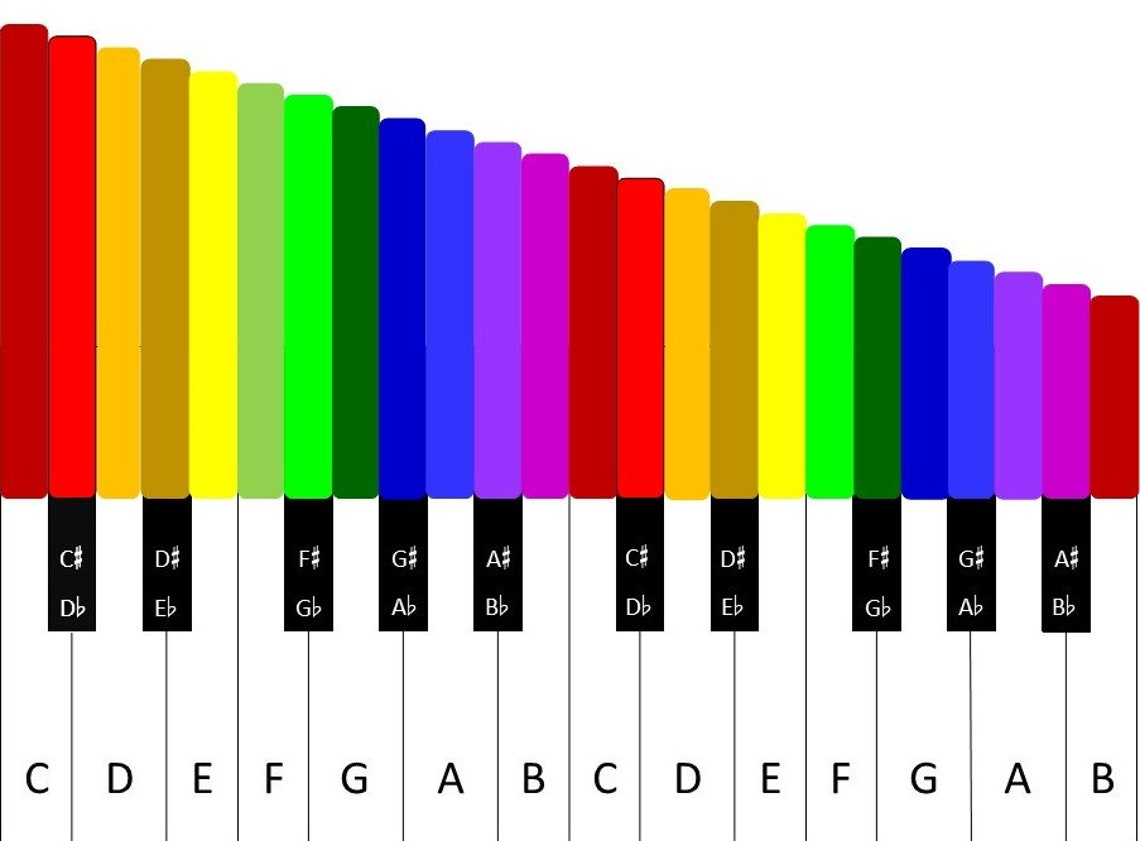 Vinyl Boomwhacker Wall Piano - Etsy