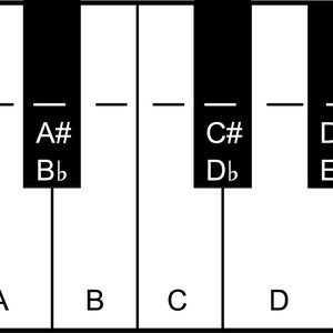 Vinyl Boomwhacker Wall Piano - Etsy