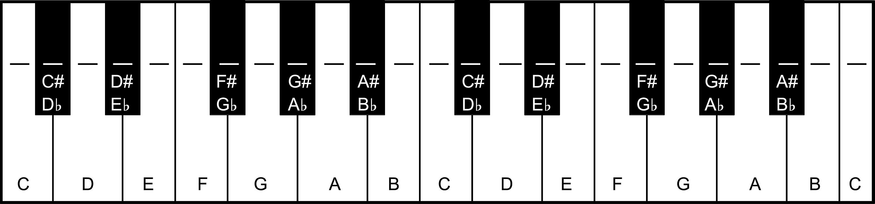 Vinyl Boomwhacker Wall Piano - Etsy