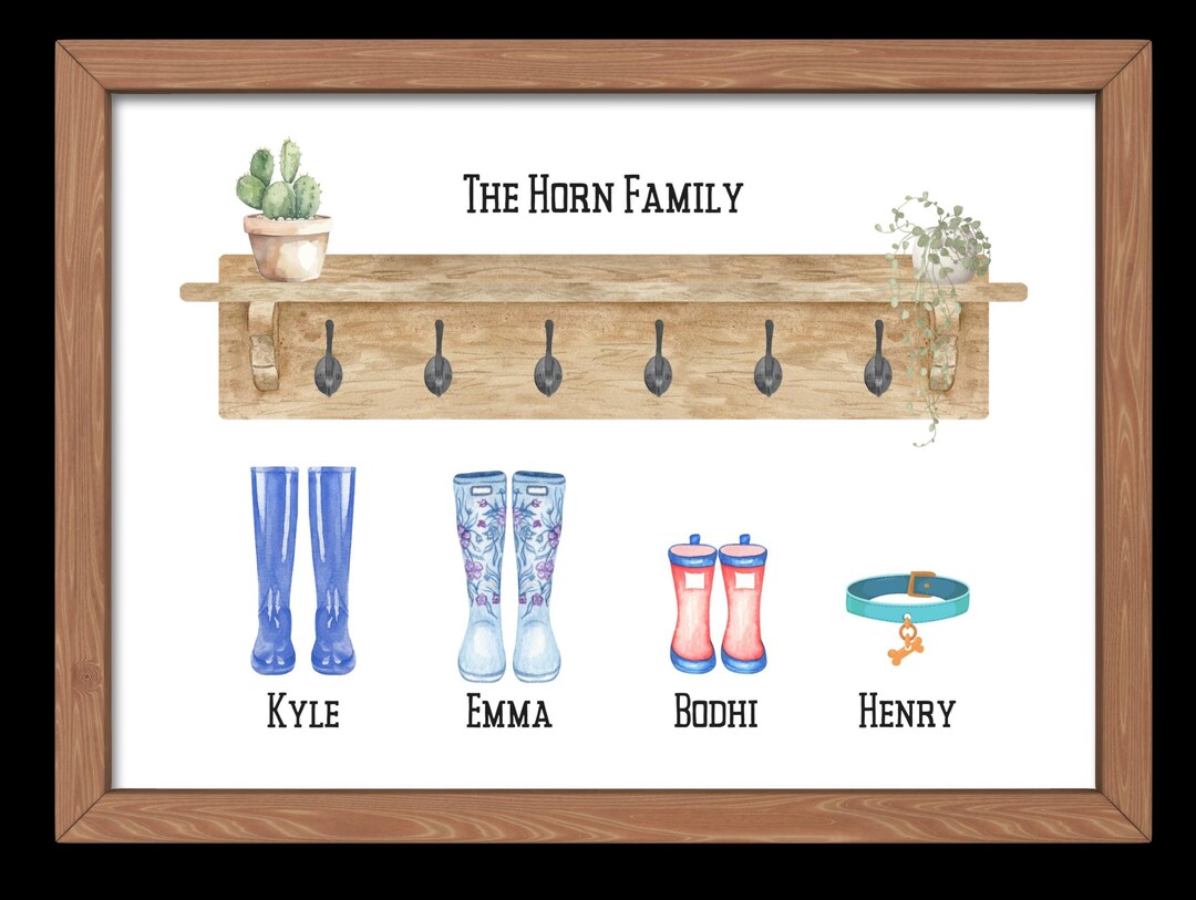 EDITABLE Wellies Print Template | Personalised Family Print | DIY Canva ...