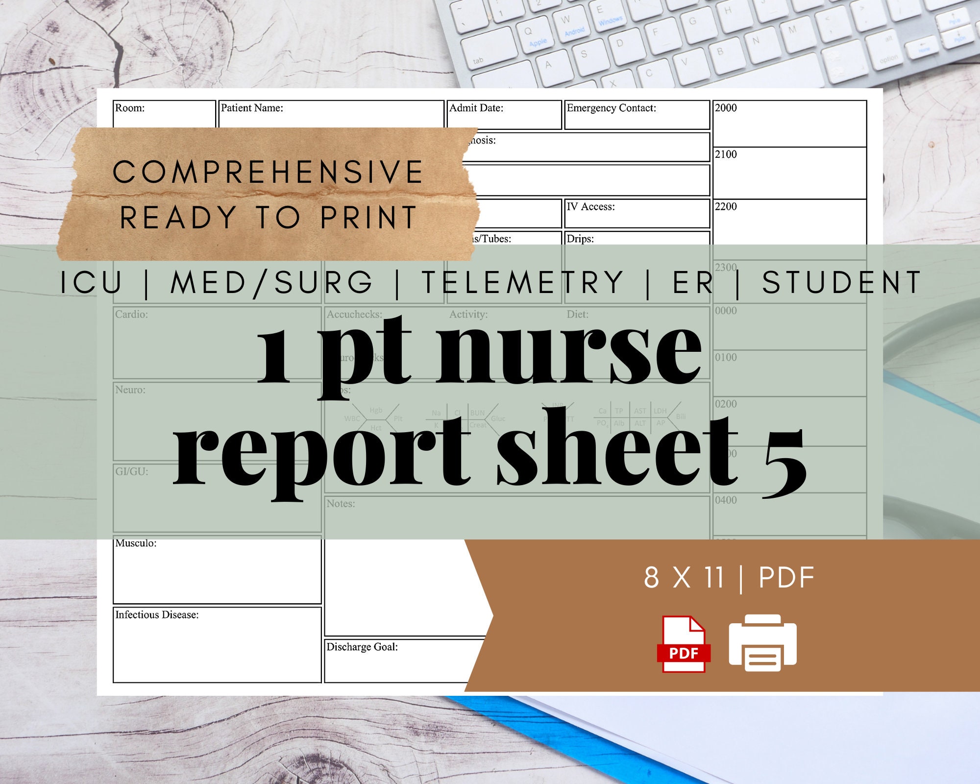 ICU Horizontal Nurse Report Sheet, 1 Patient, Nurse Brain, Handoff, Day ...