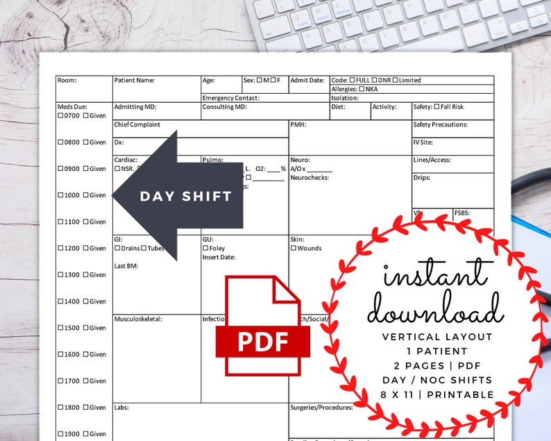1 Patient Nurse Report Sheet, ER Report Sheet, Nurse Brain, Day Night ...