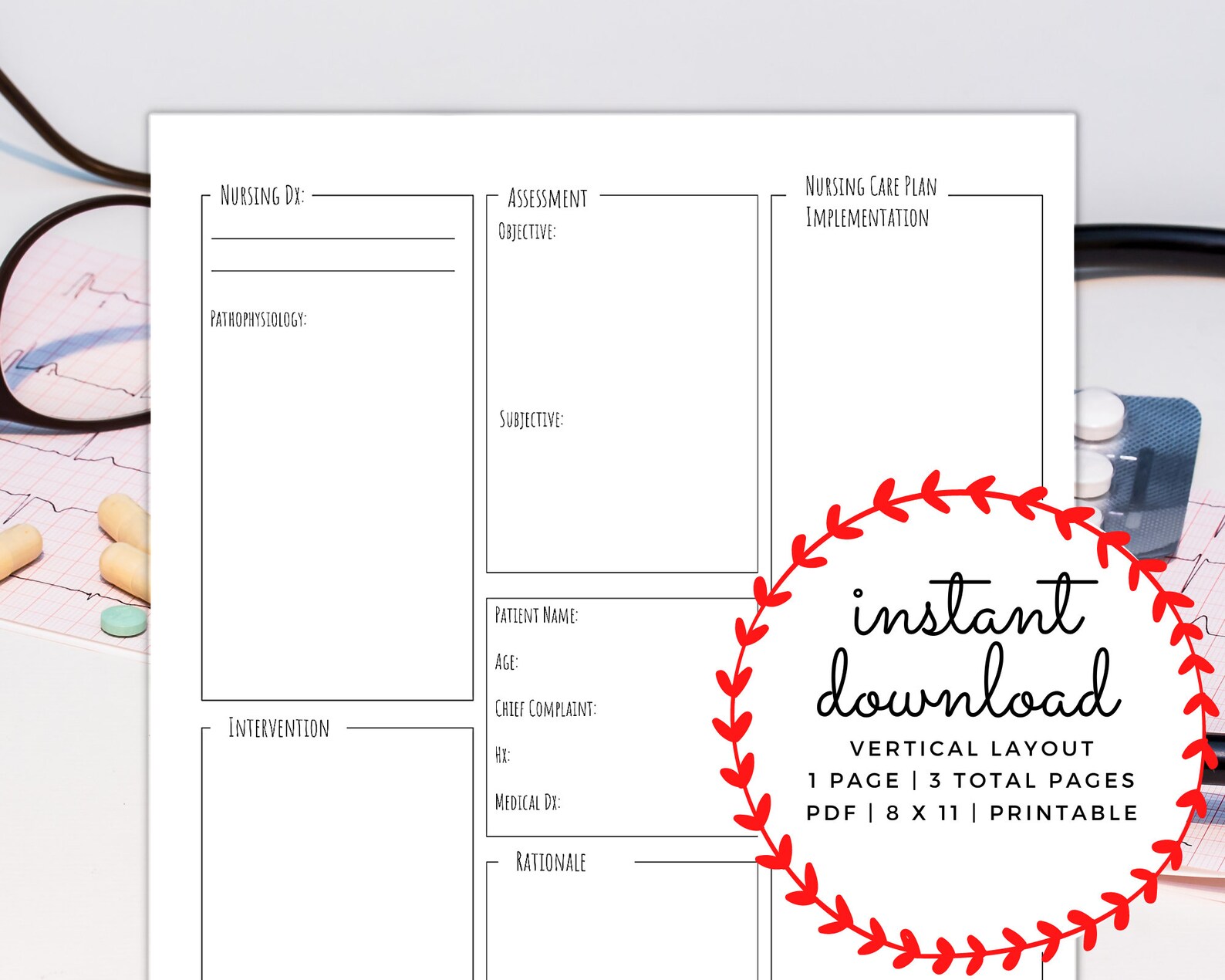 3 Page Care Plan Concept Map, Nursing Notes Template, BSN, MSN, Study ...