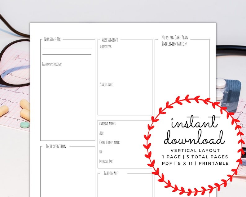 3 Page Care Plan Concept Map, Nursing Notes Template, BSN, MSN, Study ...