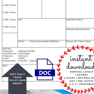 1 Patient Nurse Report Sheet, ER Report Sheet, Nurse Brain, Day Night ...
