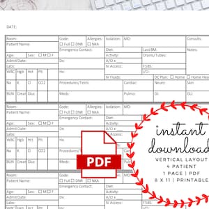 Med/surg 4 Patient Nurse Report Sheet, Nurse Brain, Editable Nurse Report Sheet, Handoff, RN ...