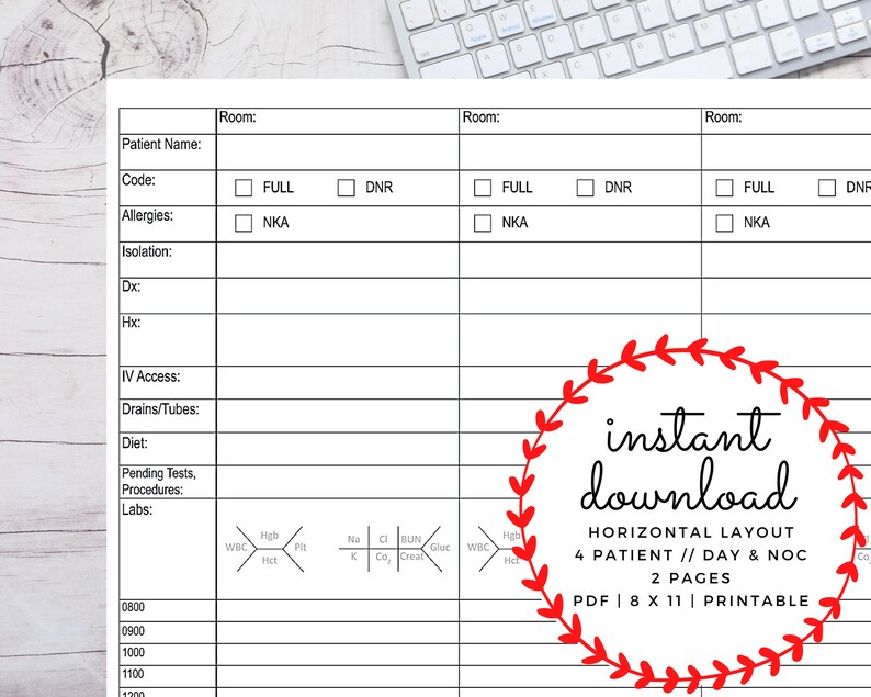 Med/surg 4 Patient Nurse Report Sheet, Nurse Brain, Day Night NOC Shift ...