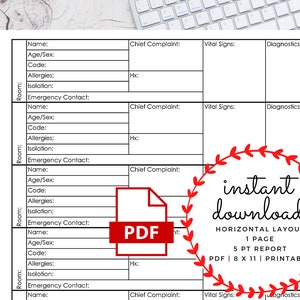 Emergency Room Nurse Report Sheet, Nurse Brain, Day Night NOC Shift ...