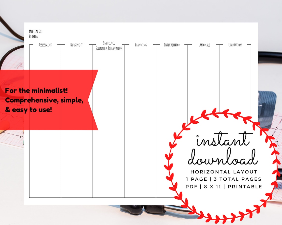 3 Page Care Plan Concept Map, Nursing Notes Template, BSN, MSN, Study ...