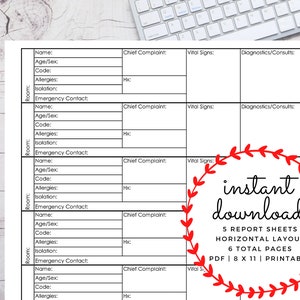 Emergency Room Nurse Report Sheet Bundle, Nurse Brain, Med/surg ...