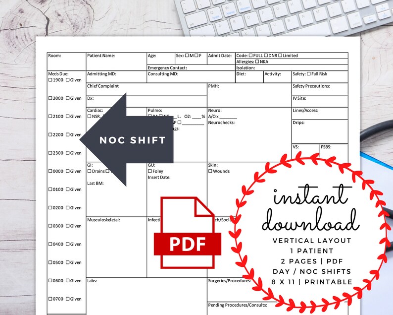 1 Patient Nurse Report Sheet, ER Report Sheet, Nurse Brain, Day Night ...