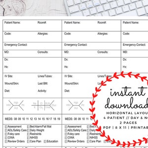 Med/surg 4 Patient Nurse Report Sheet, Nurse Brain, Day Night NOC Shift ...