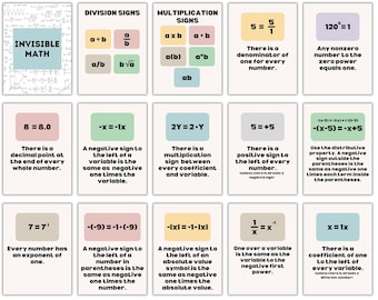 Math Classroom Poster Printable Digital Download Classroom - Etsy