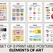 Elements and Principles of Creativity Poster - Etsy