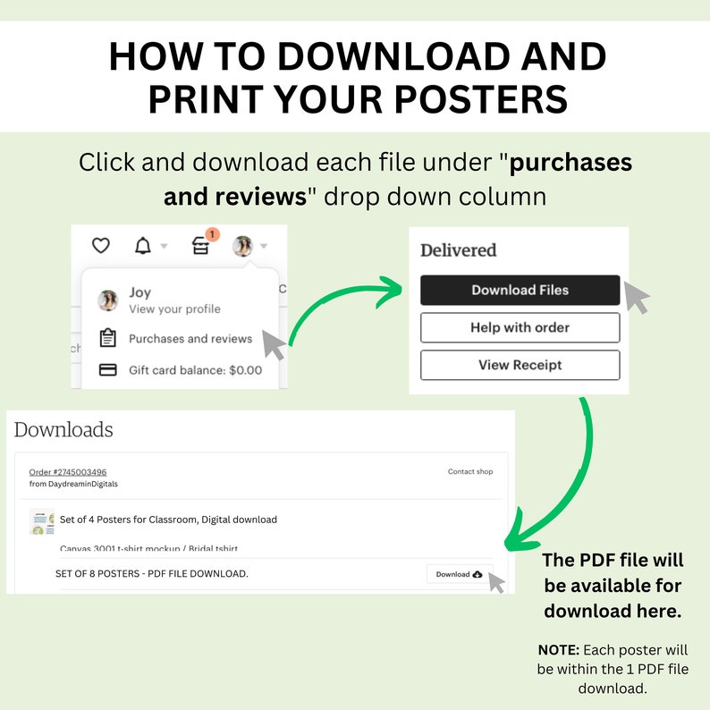 Set of 3 Educational Writing Process Posters, K-12 Art, English Class ...