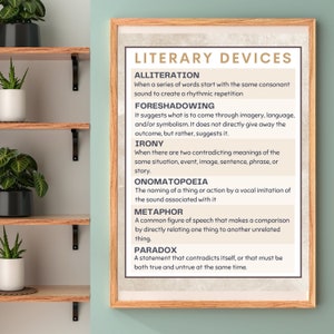 Set of 3 Educational Literary Device Posters, Language Arts, English ...