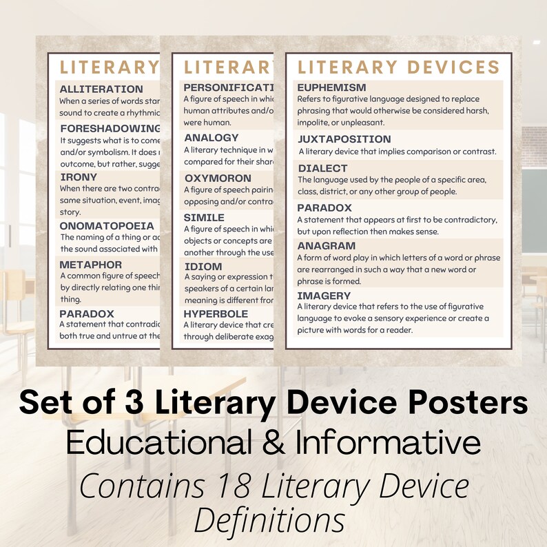 Set of 3 Educational Literary Device Posters, Language Arts, English ...