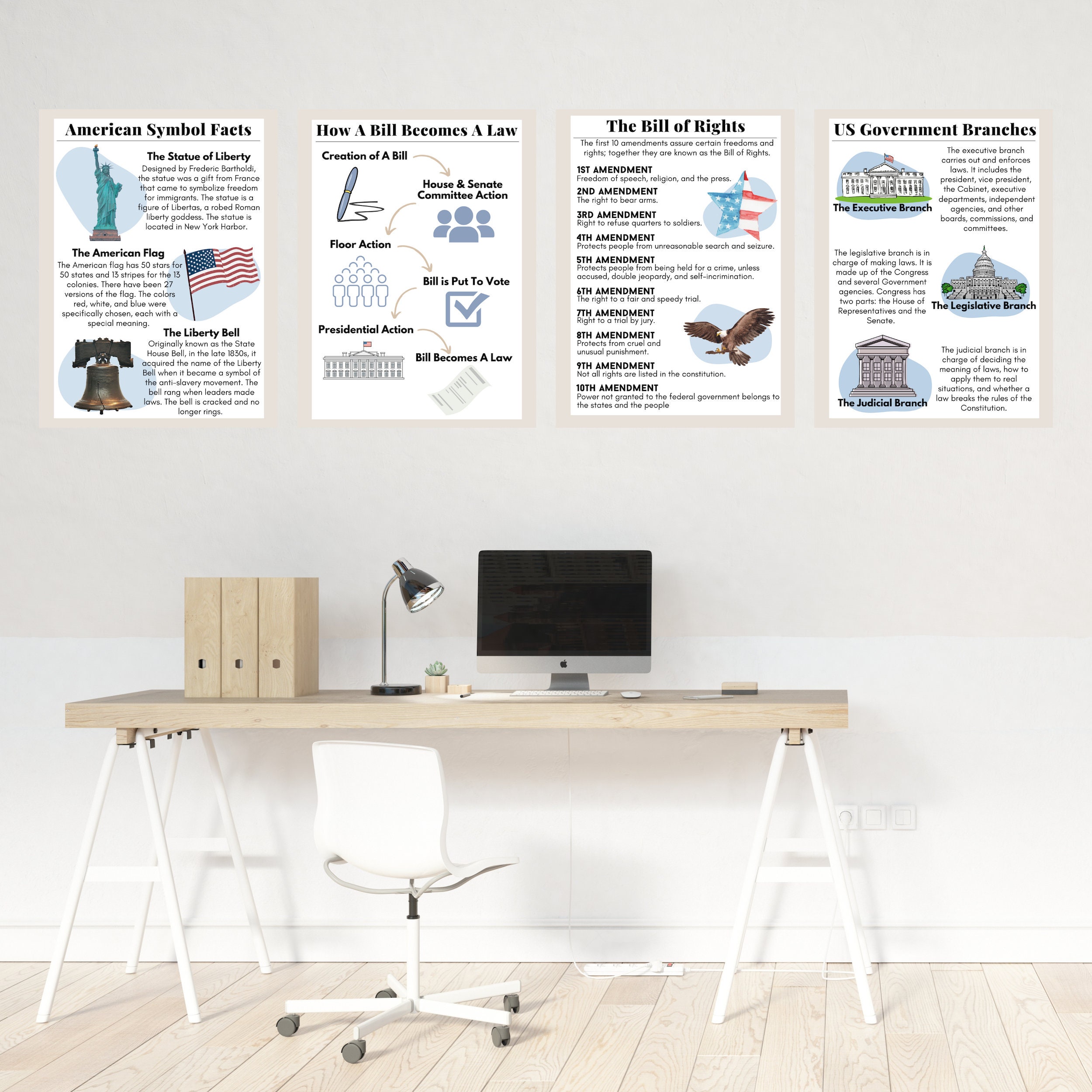 Set of 4 Educational US History Posters Social Studies - Etsy