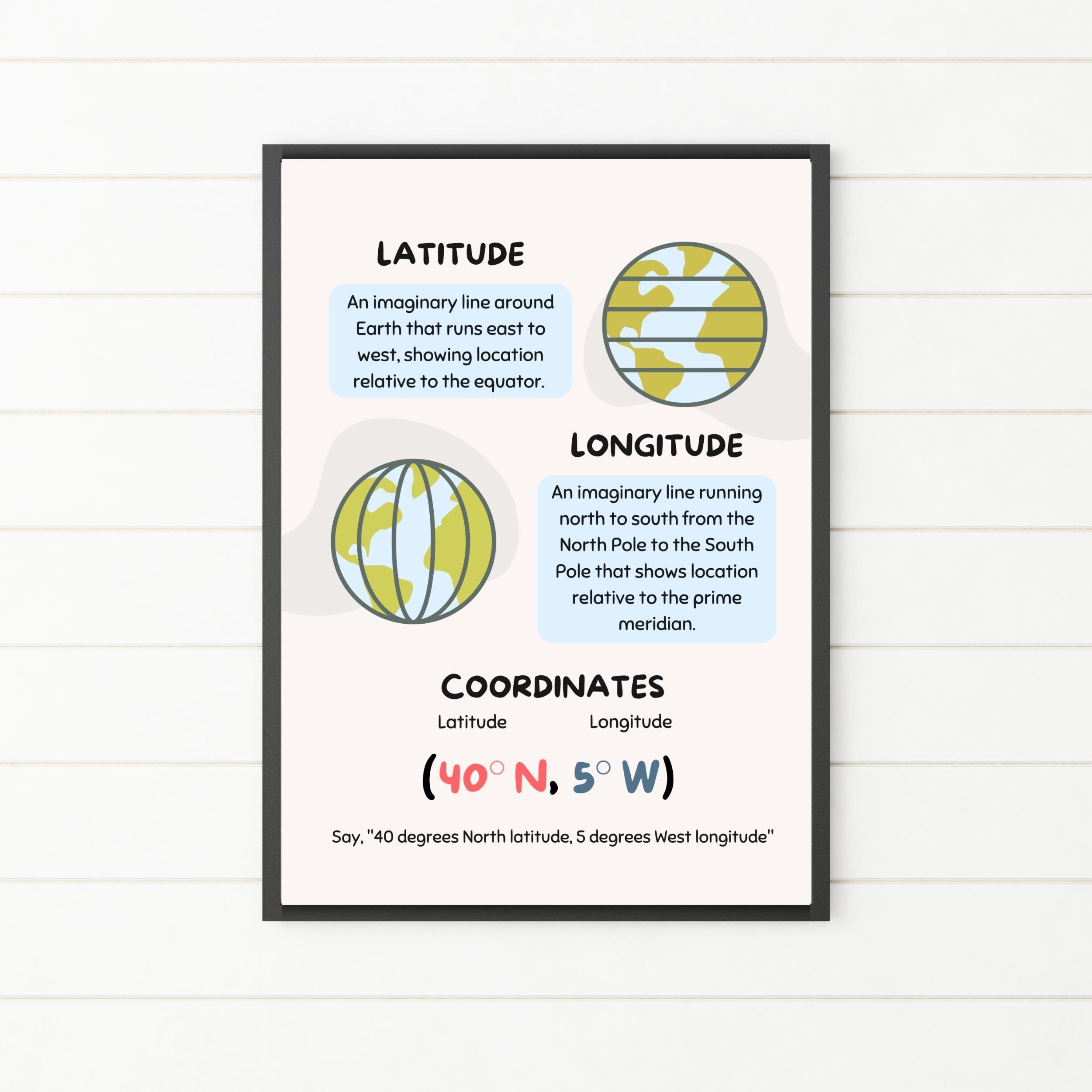 Educational Geography Posters: Classroom Printable Art (set of 4 ...