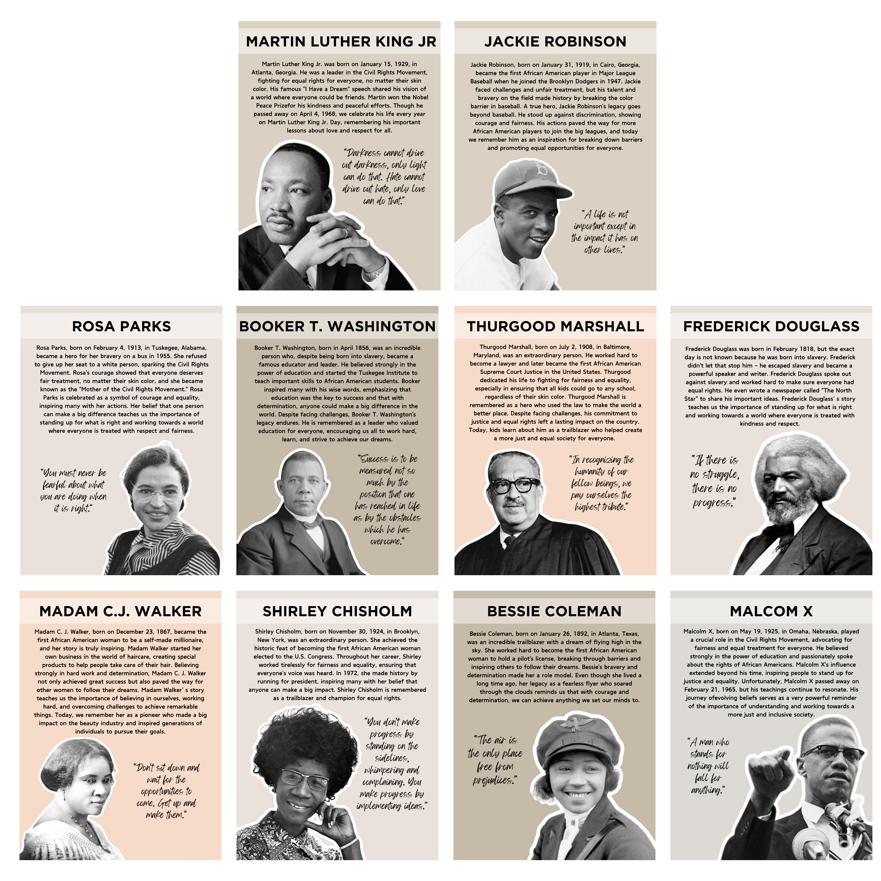 10 Educational Black History Posters, Social Studies, Black Historical ...