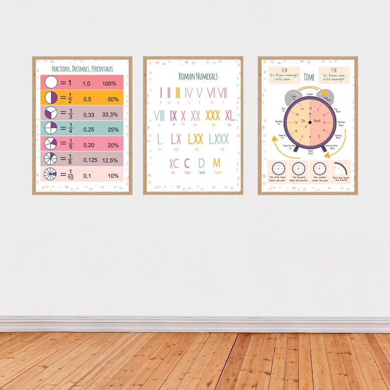 Math Moon Phases and Time Poster Set 9 Educational Classroom Posters ...