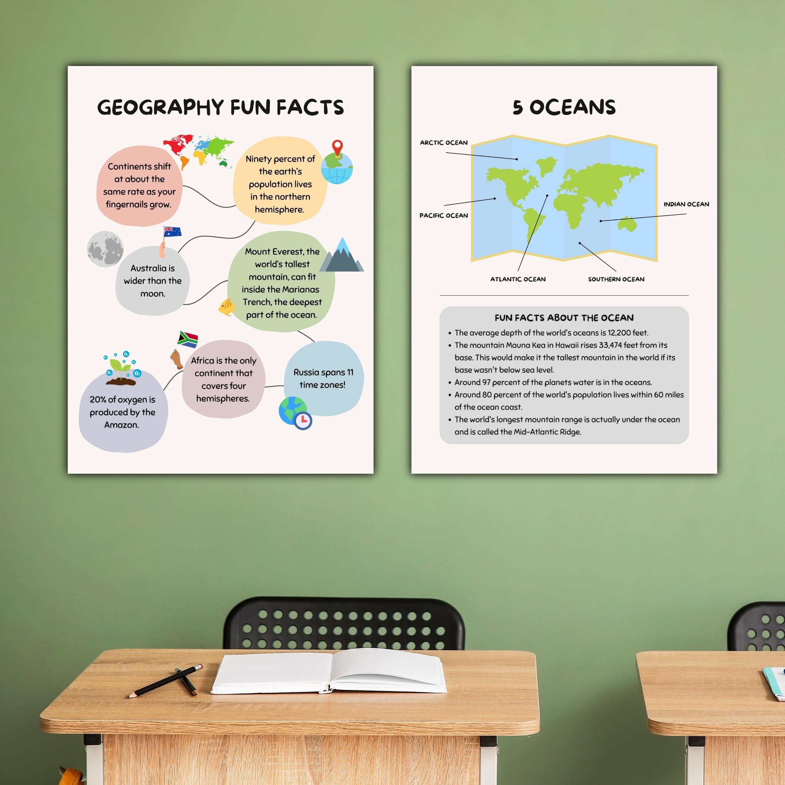 Geography Poster Set 4 Educational Classroom Decor Social Studies ...