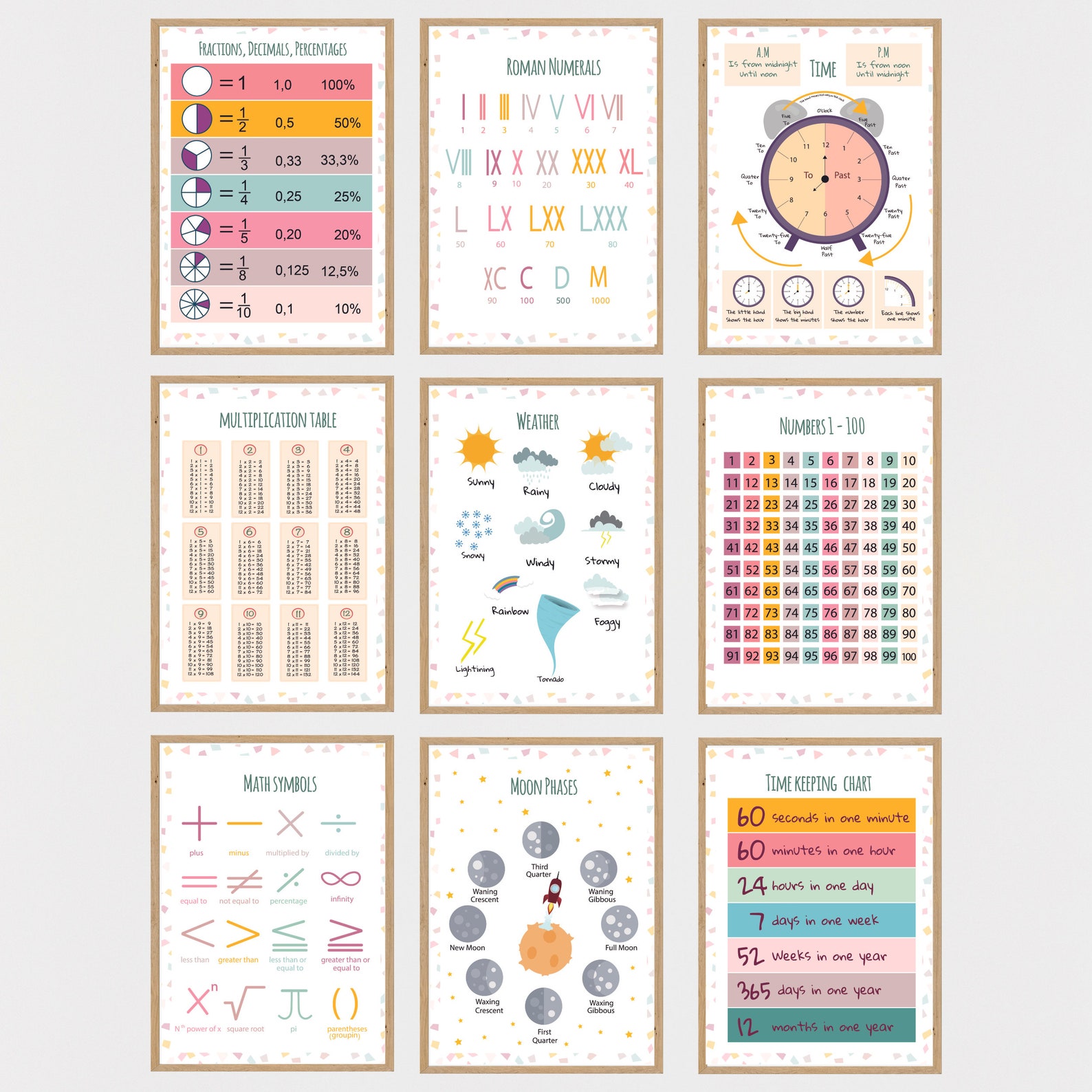 Set of 9 Educational Printables Fractions Moon Phases - Etsy