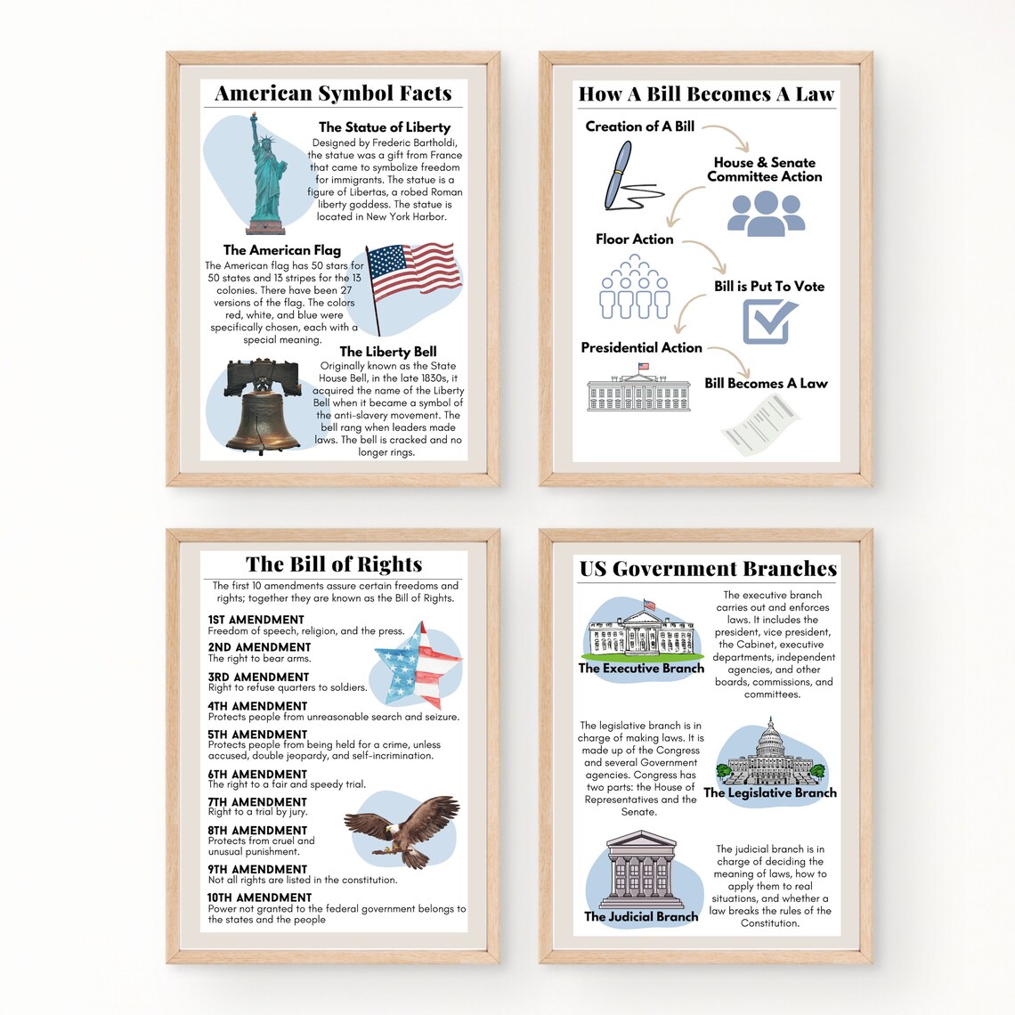 Set of 4 Educational US History Posters Social Studies - Etsy