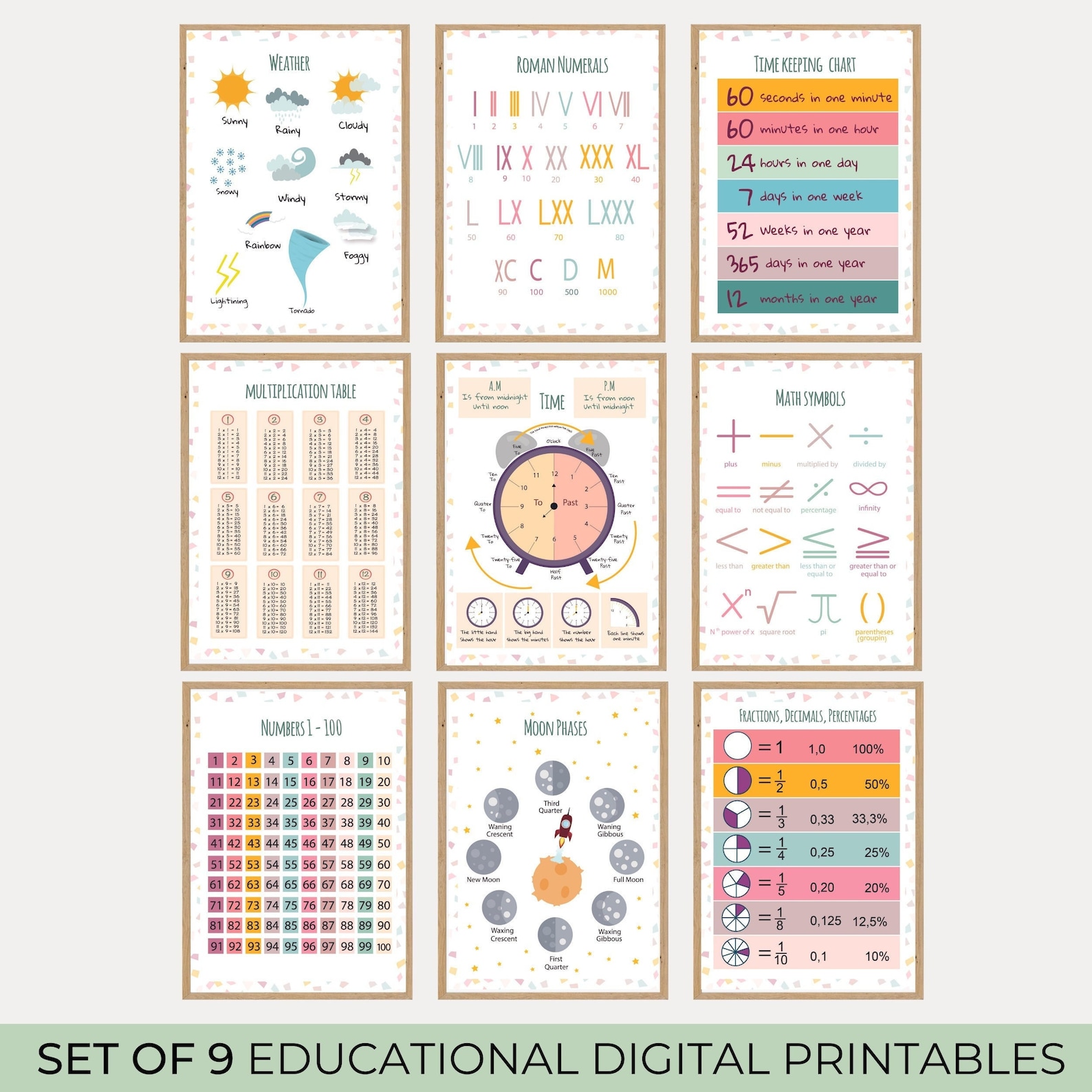 Set of 9 Educational Printables Fractions Moon Phases - Etsy