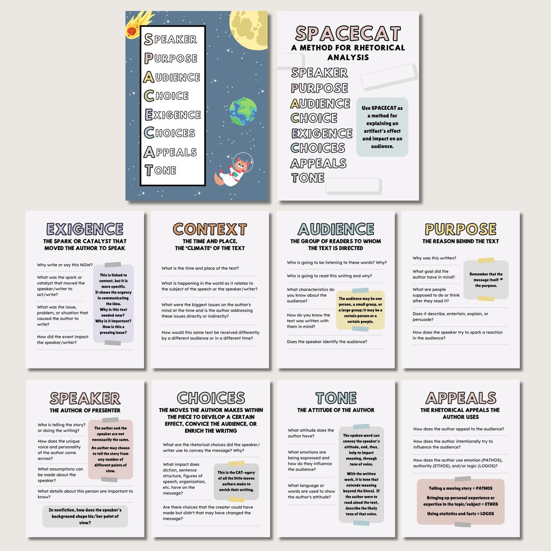 SPACECAT Rhetorical Analysis Poster Set AP English Language Classroom ...