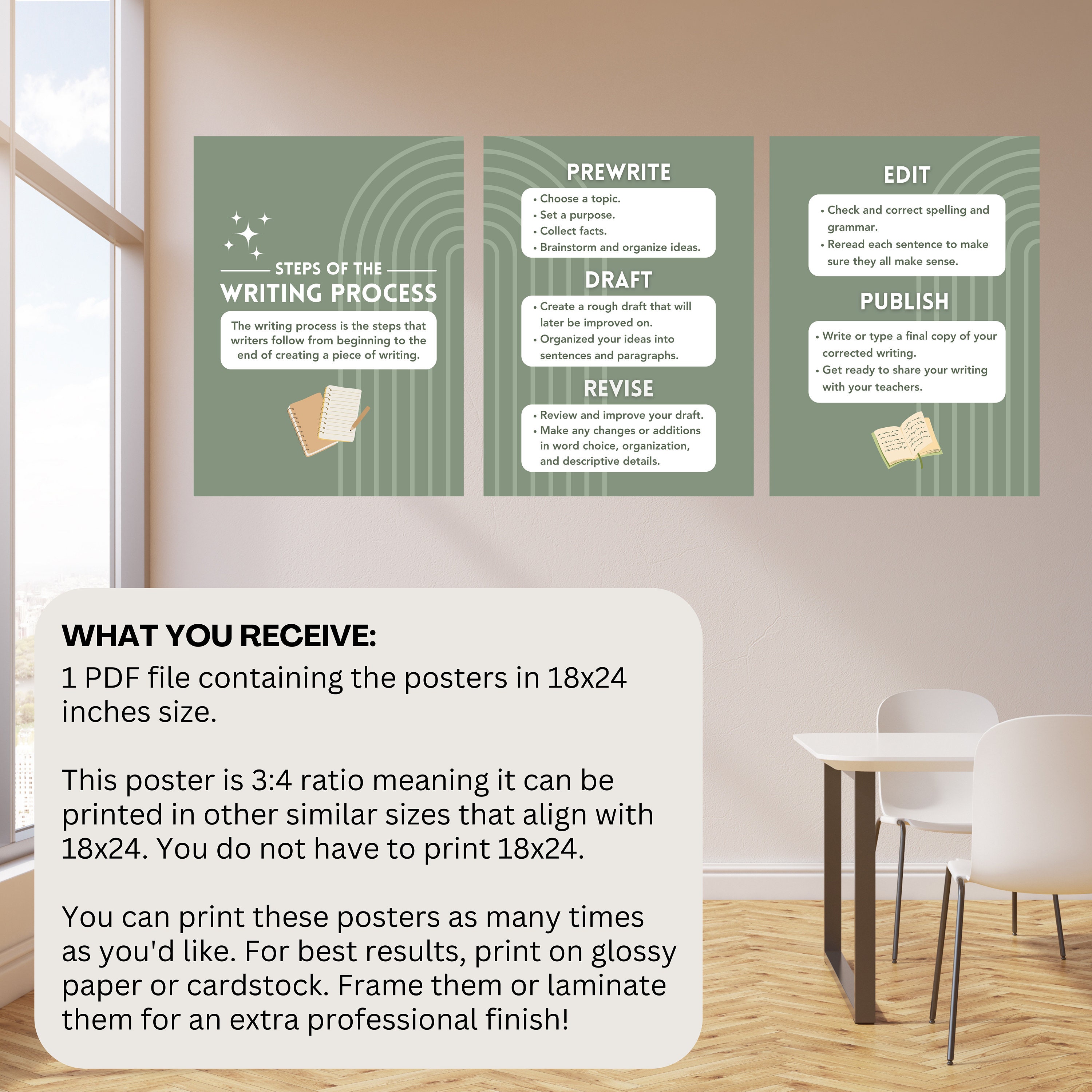 Set of 3 Educational Writing Process Posters, K-12 Art, English Class ...