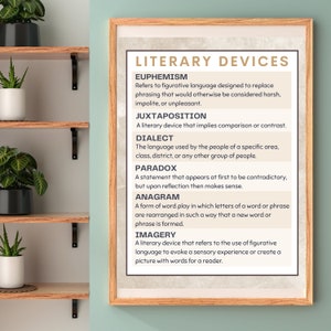 Set of 3 Educational Literary Device Posters, Language Arts, English ...
