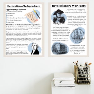 Set of 4 Educational US History Posters, Social Studies, Middle School ...