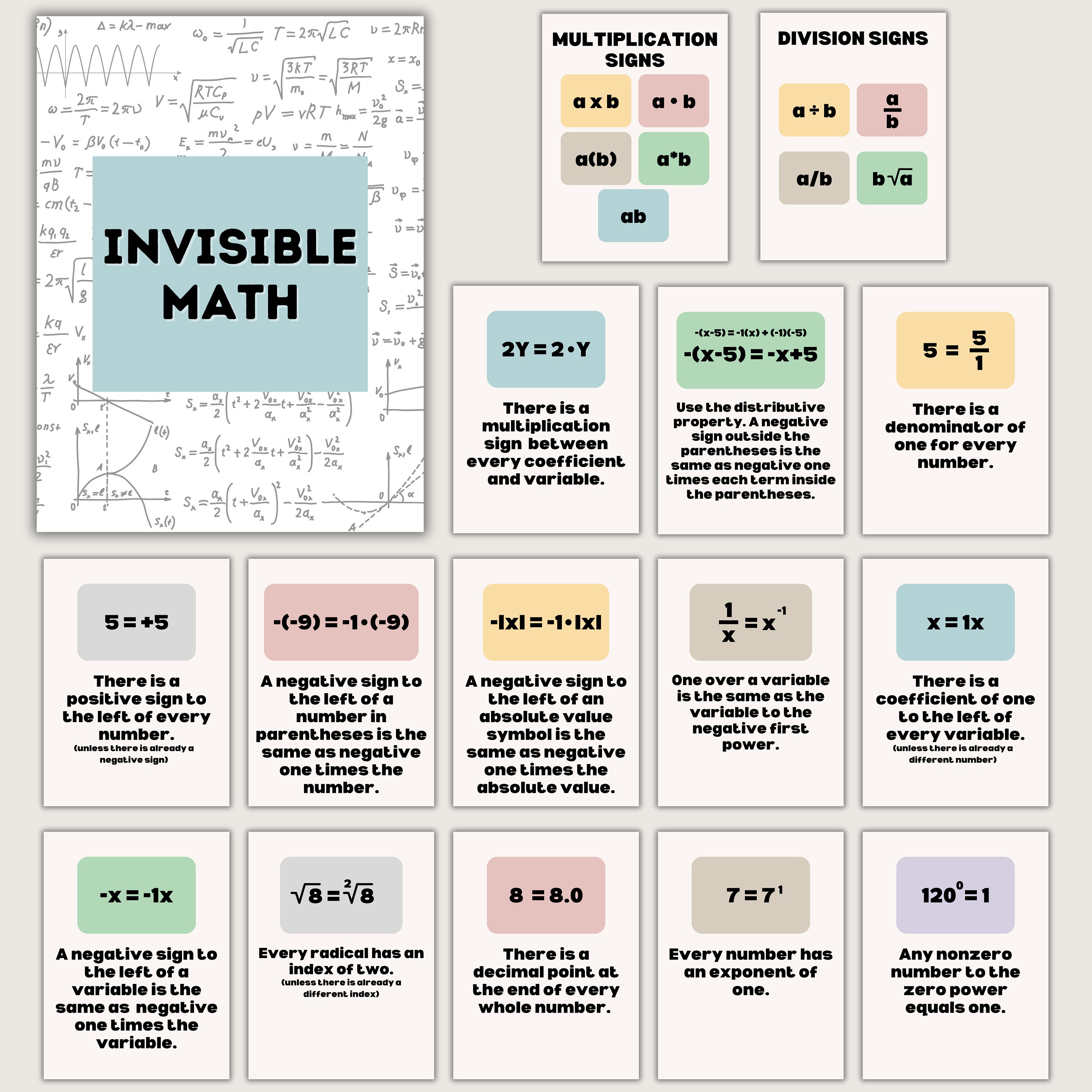 Set of 16 Educational Invisible Math Posters Algebra Poster - Etsy