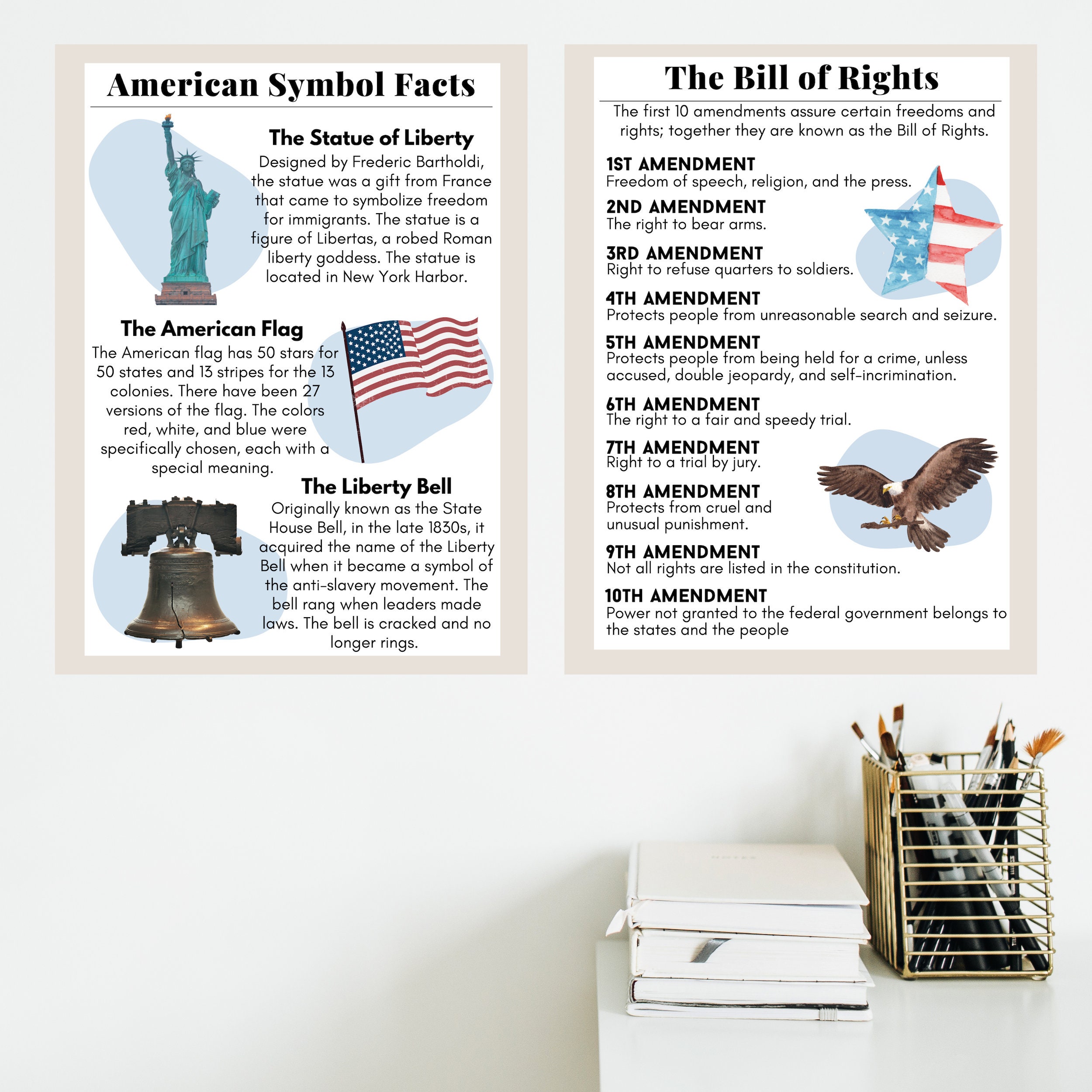 Set of 4 Educational US History Posters Social Studies - Etsy